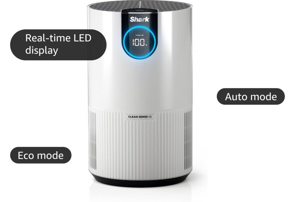 How to Clean an Air Purifier’s LED Display? Quick & Easy Steps - Air ...