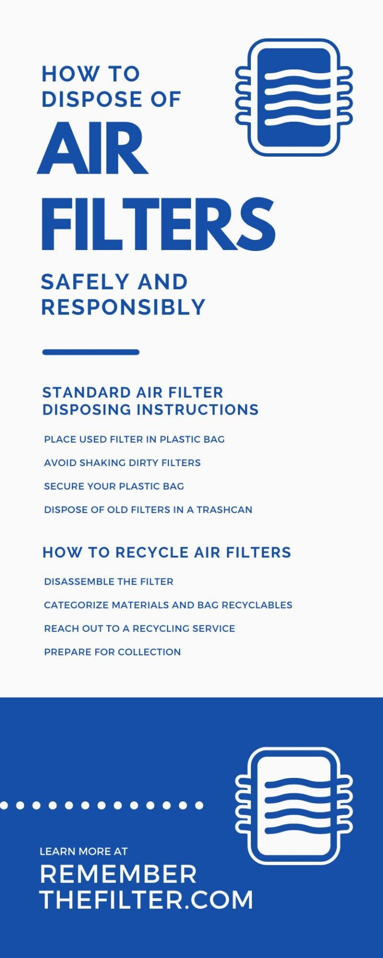 How to Properly Dispose of Used Air Purifier Filters? Expert Tips - Air ...